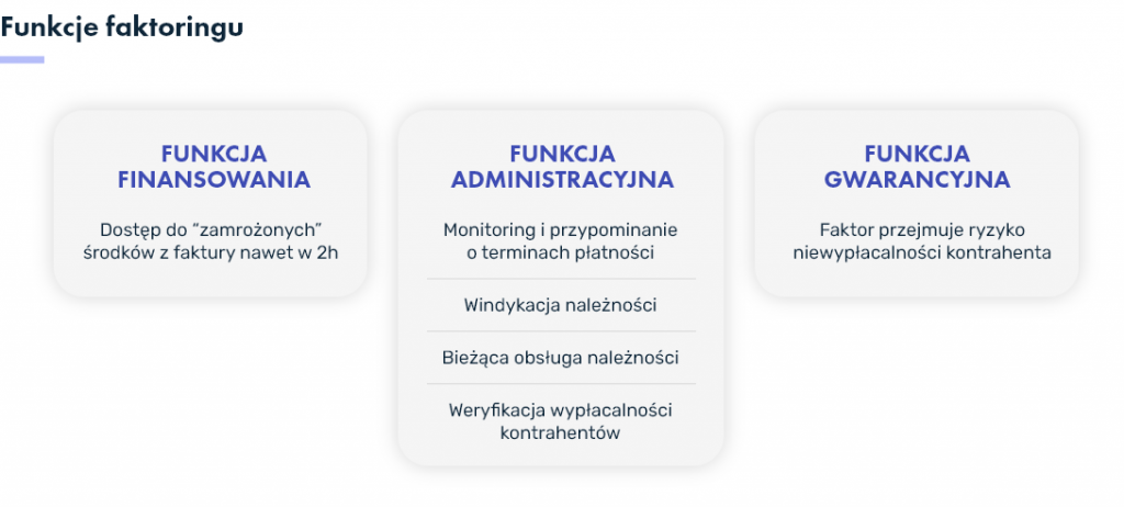 Functions and essence of factoring | PragmaGO