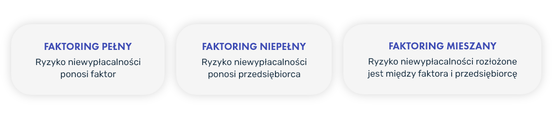 Factoring with or without recourse / Full or partial factoring? | PragmaGO