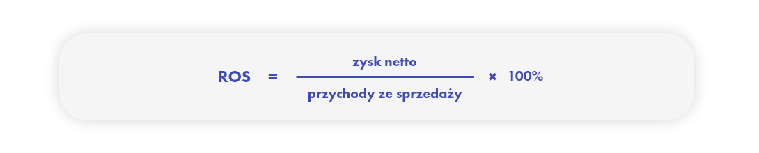 Analysis and profitability ratios - ROS, ROE and ROA | PragmaGO